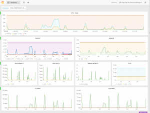 Windows SexiPanel – SexiGraf