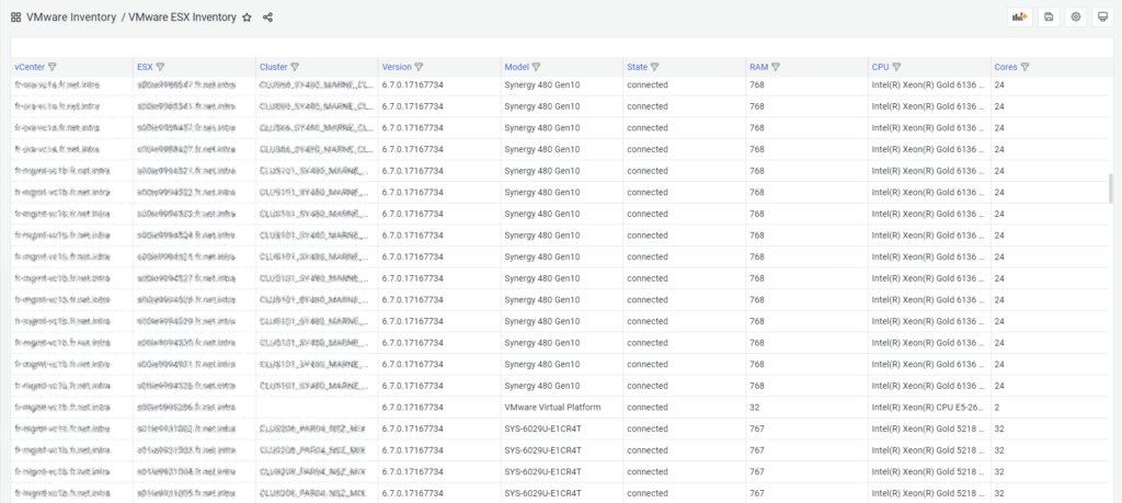 VMware Inventory – SexiGraf